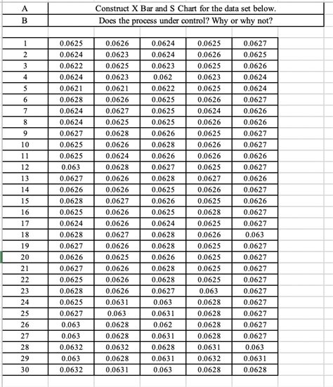 Solved Need To Know How To Do This Within Excel This What Chegg Com