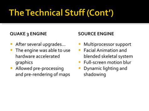 It Assignment 101 Ppt Technology And Computing