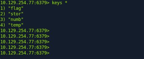 Hackthebox Redeemer Writeup Cyberiumx