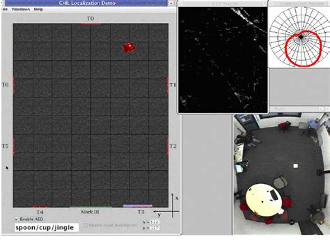 1 Snapshot Of The Video Showing The Acoustic Event Detection And Download Scientific Diagram