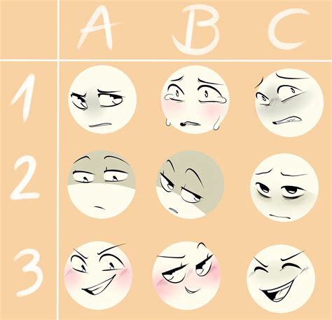 Facial Expressions Chart Drawing