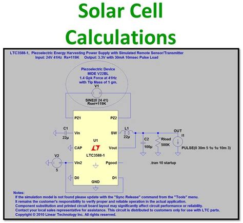 Wireless Moisture Sensor Irrigation