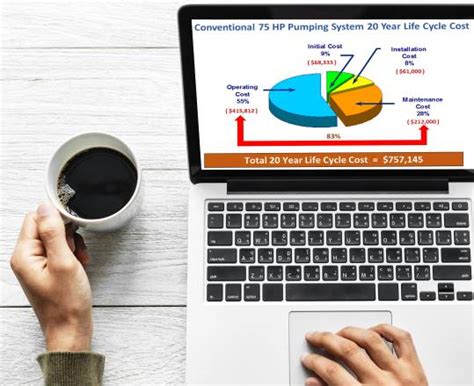 Webinar The Evolution Of Variable Speed Drives