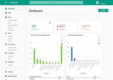 Modifying Your Dashboard Widgets CR Clik