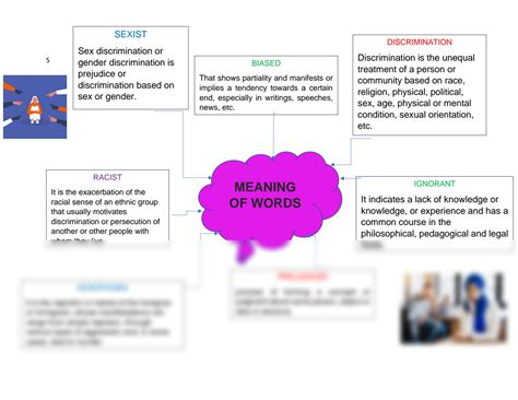 Solution Mapa Studypool