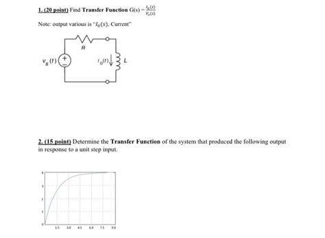 solved 1 20 point find transfer function g s vs s t0 s