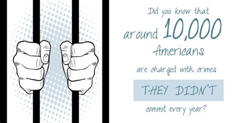 Know Your Rights Sex Crimes That Could Land You In Jail Champ Law Firm