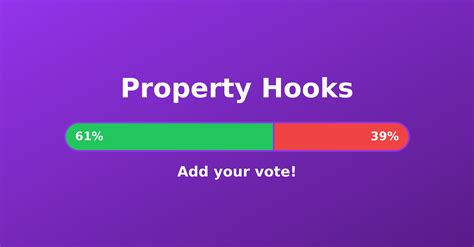 Property Hooks Rfc Vote