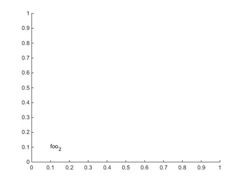 Matlab And String Latex Format Stack Overflow