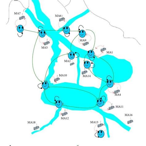The Two Common Cell Decomposition Techniques Used To Represent Download Scientific Diagram