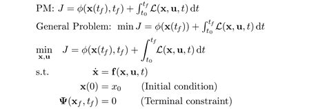 Math Mode Optidef Constraint Name Not Aligned Properly Tex Latex