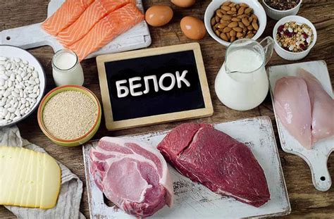 Список Белковые продукты | BalansKrasoti.ru