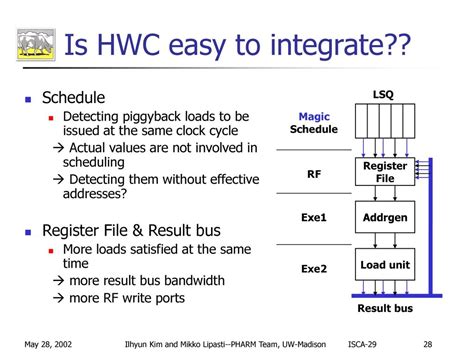 implementing optimizations at decode time ppt download