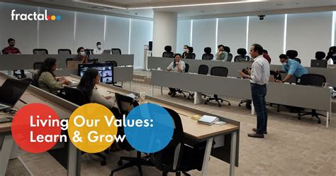 Fractal On Linkedin Machinelearning Growth Learning Engineering