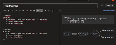 Support For Mermaid Containers By Krajniks Pull Request Yzane Vscode Markdown Pdf Github