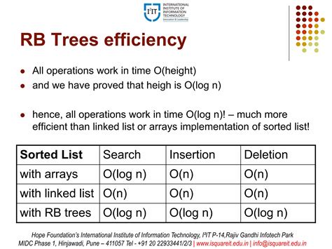 red black tree insertion and deletion pptx programming languages