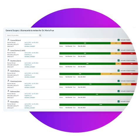 Midas Statit Compliance Quality And Safety Symplr
