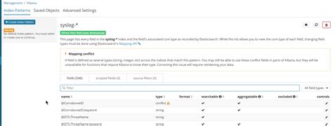 kibana can t create index pattern · issue 15110 · elastic kibana