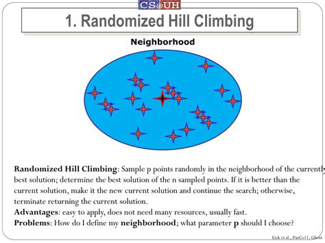 Ppt Design And Evaluation Of Parallel Clever Clustering Algorithm