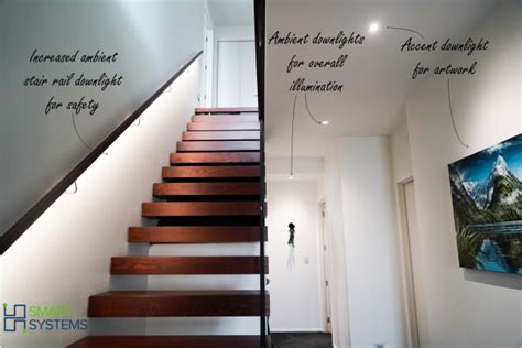 Let There Be Light Helping You Lighten Up Smart Systems