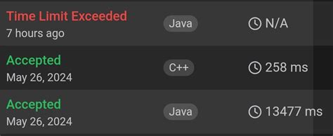 They Did Tweak Time Limit For 3165 Rleetcode
