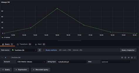 Testdata Data Source Grafana Documentation