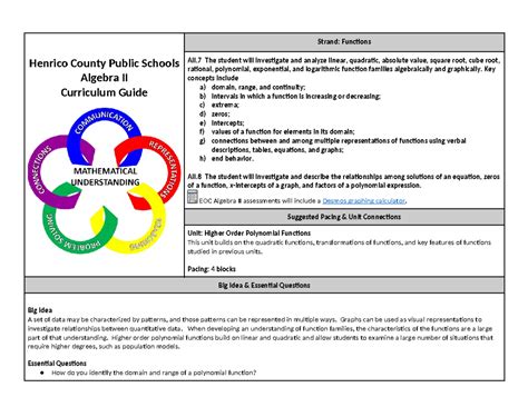 7 Higher Order Polynomial Functions Henrico County Public Schools Algebra Ii Curriculum