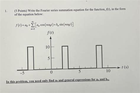 Solved 1 5 Points Write The Fourier Series Summation