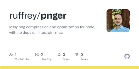 github ruffrey pnger lossy png compression and optimization for node