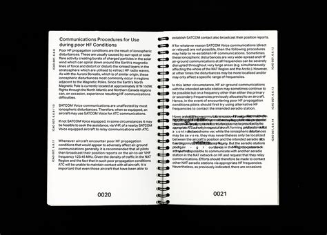 Code 7700 On Behance