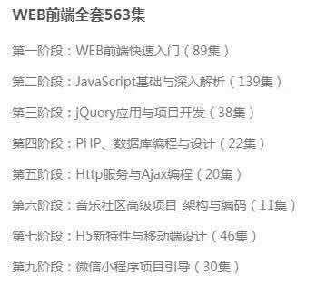 web入門Web前端主要學什麼看完後你加明白 每日頭條