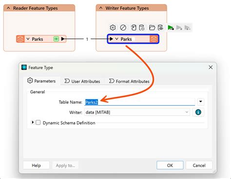fme flow resources uploading referencing and configuration fme