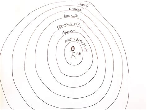 The Relationship Masterclass Video 1 Fiona Lukeis Relationship Specialist