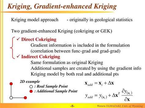 Ppt Design Optimization Utilizing Gradienthessian Enhanced Surrogate