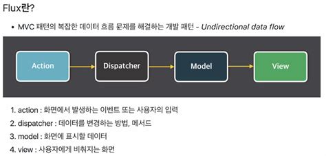 Github Abarthdewvue Lesson 🔰vuejs For Beginners🔰