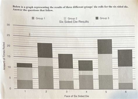 Abeka 7th Grade Intermediate Math Final Exam Flashcards Quizlet