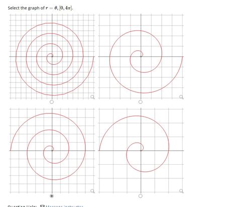 Solved Select the graph of r θ 0 4π Chegg com