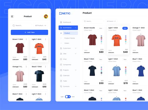 Ecommerce Dashboard For Product On Behance