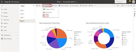 Power BI Report Export To PDF With 20 Examples SPGuides