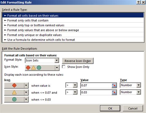 excel conditional formatting icon sets display incorrect results microsoft community