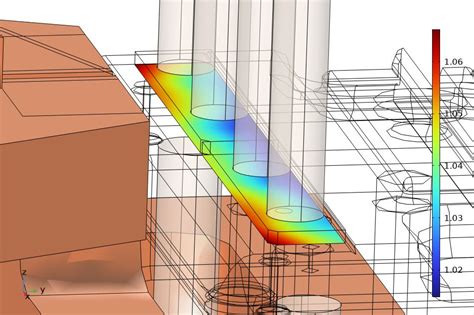 Simtec On Linkedin Simtec Comsol Multiphysics Simulation