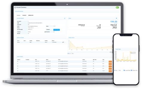 Reporting Finance Future Ticketing