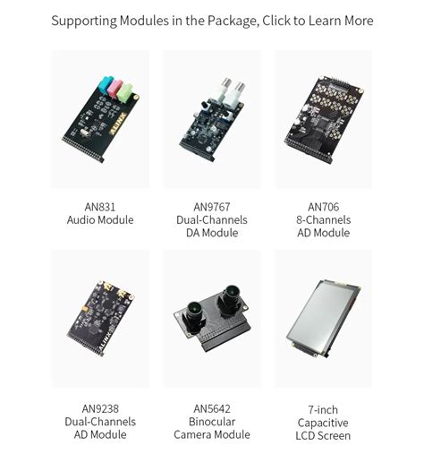 Ax7z020 Xilinx Zynq 7000 Arm Soc Xc7z020 Fpga Board 7000 7020 Alinx Development Board Buy