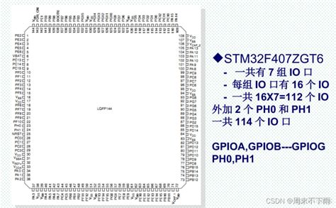 Stm32f407探索者开发板（三）——gpio工作原理（内部结构说明、八种输入输出分析、gpio寄存器说明）wx63969f2a05f51