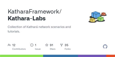 Kathara Labs Main Labs Intradomain Routing Frr Frrouting Introduction