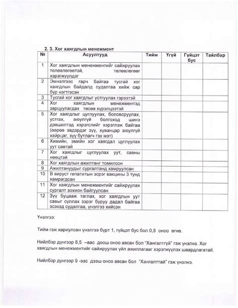 Эмнэлэгийн ариутгал халдваргүйжүүлэлт Mmarket Mn