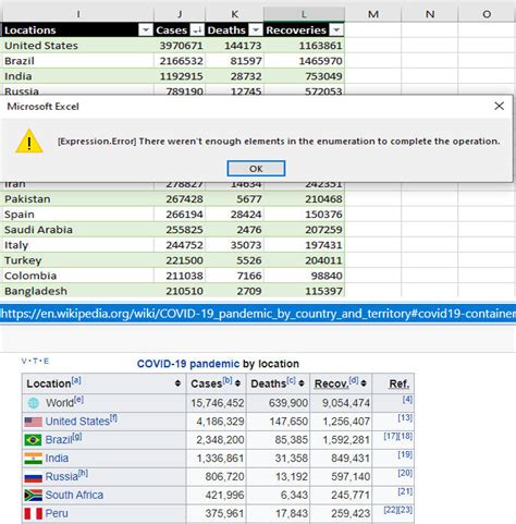 Data Refresh Expressionerror Column Not Found