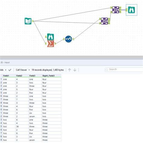 solved populate a column with a value adjacent to the m alteryx community