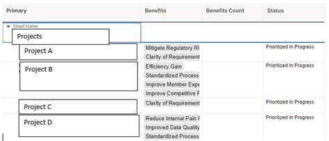 formula to capture a total amount of items in a cell — smartsheet