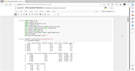 Harika Reddy Kalakota On Linkedin Datascience Codeclause Intern